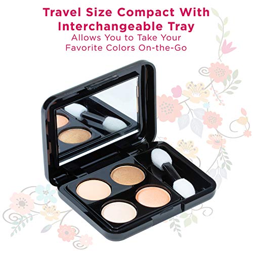 Vokai Makeup Kit Gift Set – 79 Piece - 32 Eye Shadows, 2 Blushes, 2 Lip Glosses, 2 Lipsticks, 2 Eye Liner Pencils, 1 Lip Liner Pencil, 1 Mascara - Case with Carrying Handle