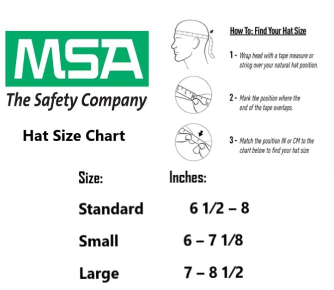 MSA 10204778 Hydro Dip V-Gard Cap Style Safety Hard Hat with Fas-Trac III Ratchet Suspension | Polyethylene Shell, Self Adjusting Crown Straps - Standard Size in Devils Kanyon