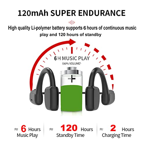 Loluka Bone Conduction Headphones Open Ear Headphones with Mic Waterproof IPX5 Bluetooth 5.1 Headset Wireless Lightweight Design Earbuds Running Jogging Driving Cycling(Black)