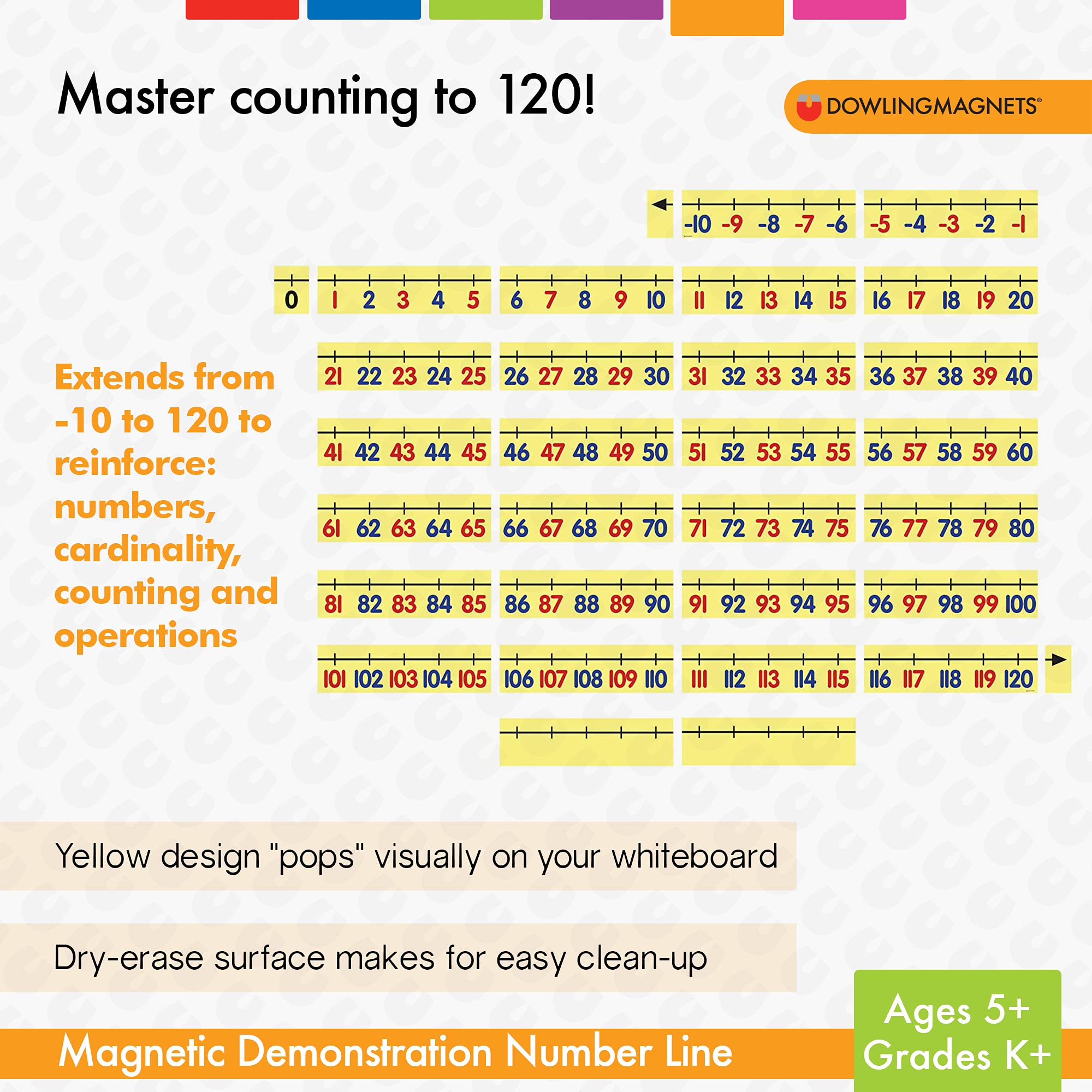 Dowling Magnets Magnetic Demonstration Number Line (31 pcs.) , Yellow