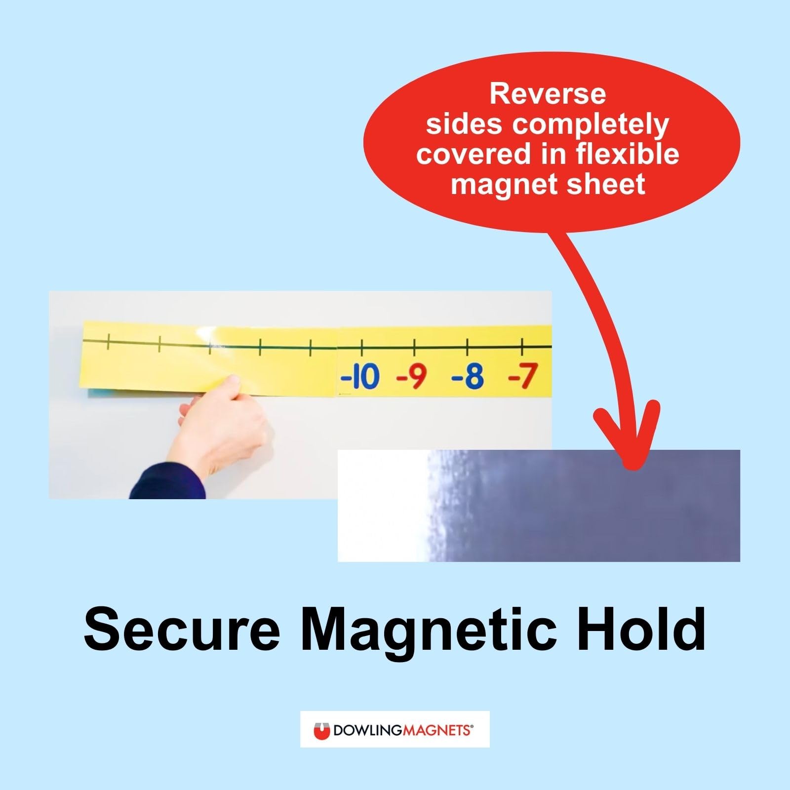 Dowling Magnets Magnetic Demonstration Number Line (31 pcs.) , Yellow