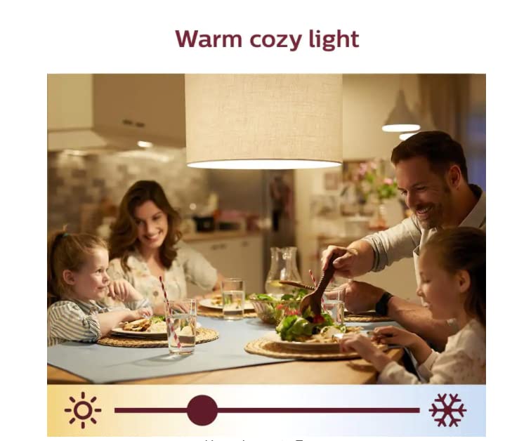 PHILIPS Smart Wi-Fi Wiz Connected Color and White Dimmable Tunable Light Strip Starter Kit 6.5ft (2M)