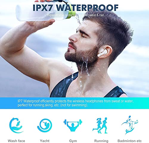 [Apple MFi Certified] AirPods3Wireless Earbuds Bluetooth 5.3 in Ear Headphones Built-in Microphone, with Touch Control,36H Playtime Long Endurance, Pop-ups Auto Pairing Headset