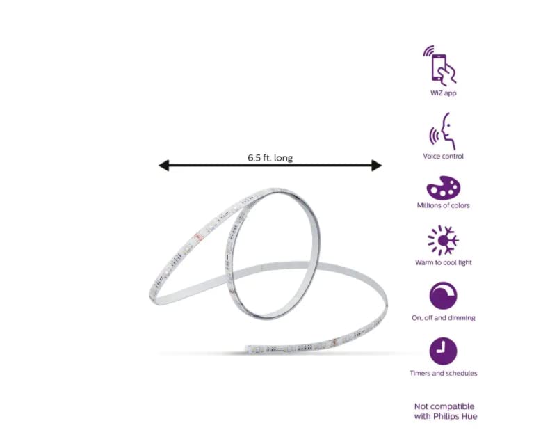 PHILIPS Smart Wi-Fi Wiz Connected Color and White Dimmable Tunable Light Strip Starter Kit 6.5ft (2M)