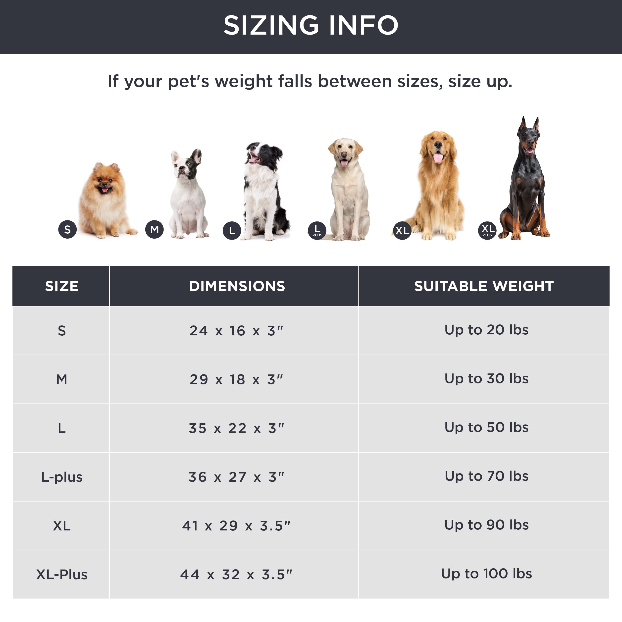 Bedsure Memory Foam Dog Bed for Extra Large Dogs - Orthopedic Waterproof Pet Mat for Crate with Removable Washable Cover and Nonskid Bottom - Water-Resistant Plush Flannel Fleece Top Pet Bed, Grey