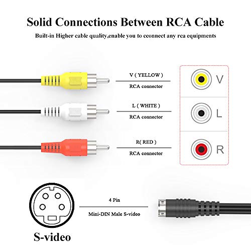 ELECTOP 4 Pin S-Video to 3 Male RCA Composite Video Cable 1.45M(4.75FT)