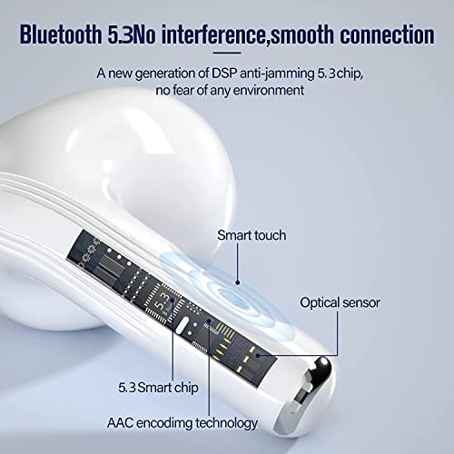 [Apple MFi Certified] AirPods3Wireless Earbuds Bluetooth 5.3 in Ear Headphones Built-in Microphone, with Touch Control,36H Playtime Long Endurance, Pop-ups Auto Pairing Headset