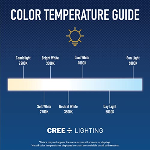 Cree Lighting Connected Max Smart Led Bulb Br30 Indoor Flood Tunable White + Color Changing, 2.4 Ghz, Works With Alexa And Google Home, No Hub Required, Bluetooth + Wifi, 1Pk