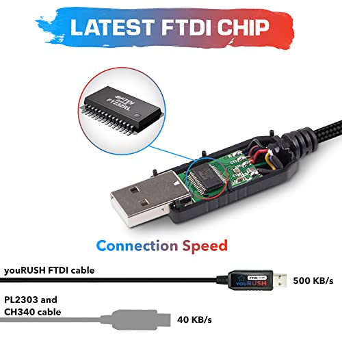 youRUSH Chirp Premium FTDI USB Programming Cable 1m Black Compatible with Baofeng Ham Radio UV-5R BF-F8HP GT-3TP BF-888S UV-82 UV-S9Plus and for Kenwood Radios with K Plug 2 pin. Easy Plug & Play