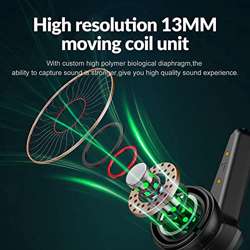 X-nego TWS Wireless Earbuds, Touch Control Bluetooth Headphones Built-in Mic, Waterproof in-Ear Stereo Earphones Deep Bass Headset with Wireless Charging Case for Sport and Work (Silver)