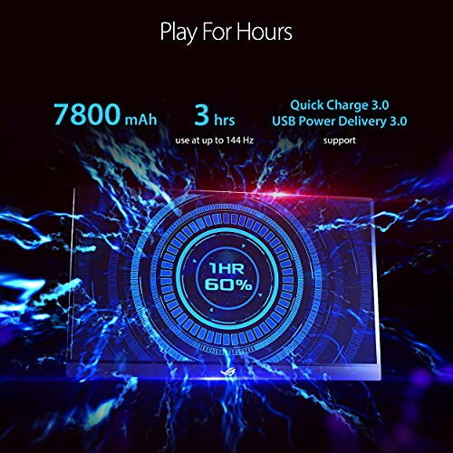 ASUS ROG Strix 15.6” 1080P Portable Gaming Monitor (XG16AHP-W) - White, FHD, 144Hz, IPS, G-SYNC, Built-in Battery, Kickstand, USB Type-C, Micro HDMI, ROG Tripod Stand, Console, 3-Year Warranty