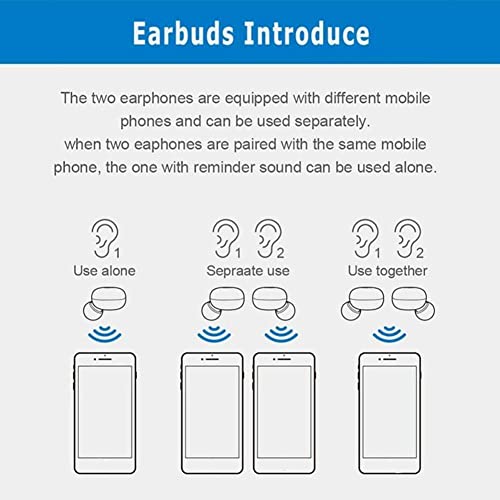 CZQIKEDA Wireless Ear Clip Bone Conduction Headphones,Ear-Clip Bone Conduction Headphones Bluetooth 5.0,IPX5 Waterproof Mini Sport Running Earring Earphone