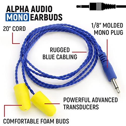Rugged Alpha Foam Mono Earbud Speakers for Racing Radios Communications Electronics โ Connects to 3.5mm Ear Bud Jack