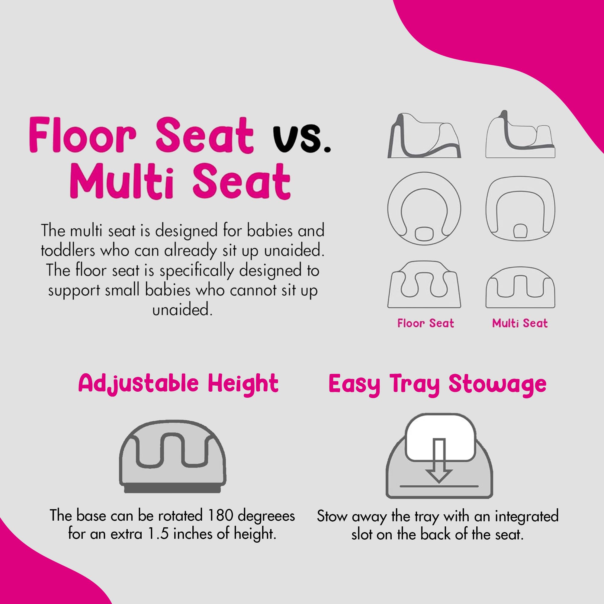 Bumbo 3-in-1 Baby Multi Seat Booster with Feeding Tray, 6-36 Months, Powder Blue