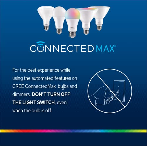 Cree Connected Max Smart Led Vintage Glass Filament Bulb G25 Globe 40W Tunable White, 2.4 Ghz, Works With Alexa And Google Home, No Hub Required, Bluetooth + Wifi, 1Pk, Clear, Cmg25-40W-Al-9Tw-Gl