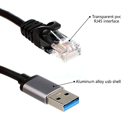 Moyina USB3.0 to RJ45 Gigabit Ethernet Network Cable for Switch, Router, Gateway, Modem with MacBook,Windows, Chromebook,Surface Pro, Linux