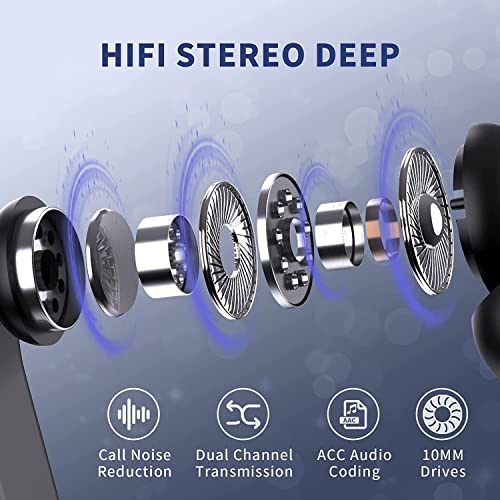 Ear Buds Wireless Bluetooth Earbuds Bluetooth Headphones 72H Playtime 950mAh Charging Case Digital LED Display Over-Ear Earphones IPX7 Waterproof Bluetooth Headset with Mic for Sport/Work/Gaming