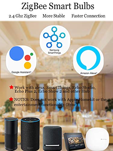 ZigBee E12 Smart Light Bulbs, CMARS LED Candle Bulb Compatible with Alexa, SmartThings Hub, Echo Plus (2nd), Dimmable and RGB Color Changing, 320Lm, Hub Required (3 Pack)