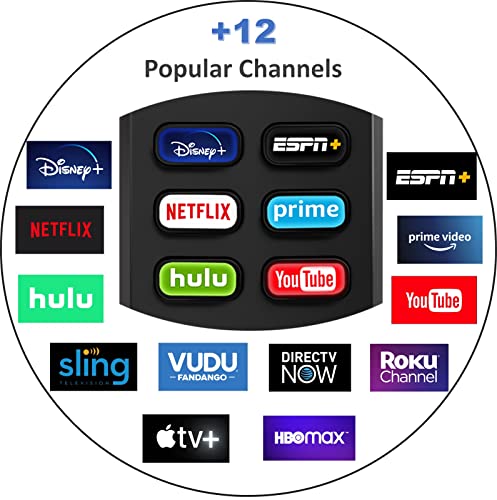 1-clicktech Remote for Roku TV and Roku Box [2-in-1 w/TV Power+Volume] Compatible for Roku Express/+, Roku Ultra, Premiere, 4/3/2/1 [Not for Roku Stick]