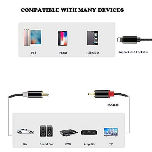 Male-Male RCA Audio Aux Cable, Stereo Y Splitter Red and White Cord Jack Adapter, Compatible with iPhone/iPod/iPad Connect to Car, Amplifiers, Home Theater, Speaker and More(3.6ft), Black