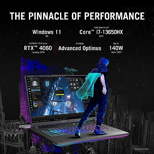 ASUS ROG Strix G18 Gaming Laptop 2023 Newest, 18.1" 165Hz Display, Intel Core i9-13650HX Processor, NVIDIA GeForce RTX 4090, 128GB DDR5 RAM, 16TB SSD, Backlight Keyboard, Wi-Fi 6, Windows 11 Home