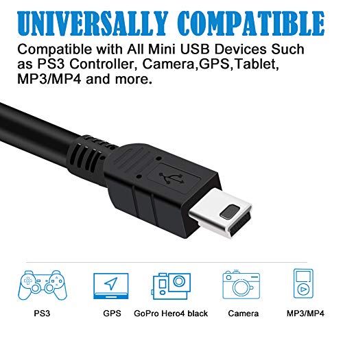 Replacement USB Charger Charging Cable Power Cord for OneTouch Verio IQ Blood Glucose Monitoring System Meter - (Not Compatible with OneTouch Verio Flex Models). Mini-B Cord for PS3,MP3 Player Canon