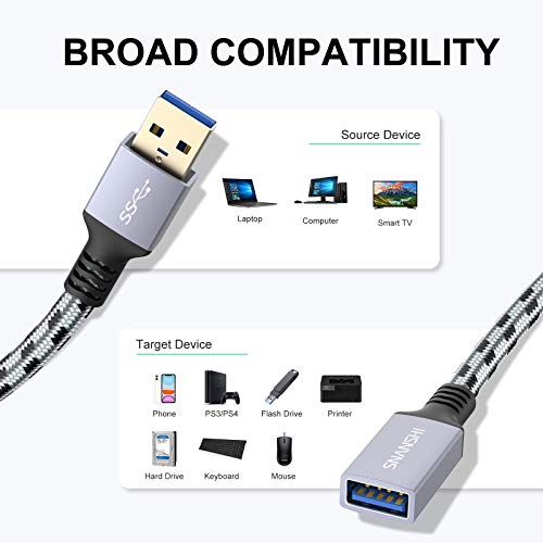 SNANSHI USB Extension Cable 25 ft, USB Extender Nylon Braided USB 3.0 Extension Cable for Webcam,Printer,USB Mouse/Keyboard, Flash Drive,USB Light