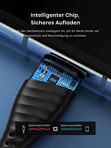 TOPK USB C Cable, [2-Pack, 6ft] 3A Fast Charging USB A to Type C Charging Cable Premium Nylon USB Cable Compatible with Samsung Galaxy S10 S10+ S20 S9 S8 and Other USB C Charger
