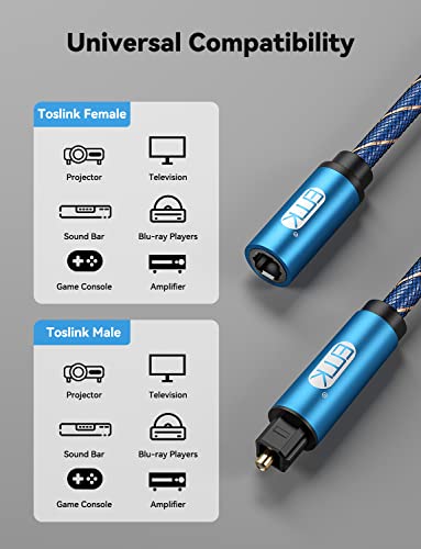 EMK Optical Audio Cable(3.3ft/1m) Toslink Male to Female Audio Adapter Cable,Extension Adapter Nylon Braided Cord Compatible for Home Theater, Sound Bar, TV,Xbox,and More,Blue