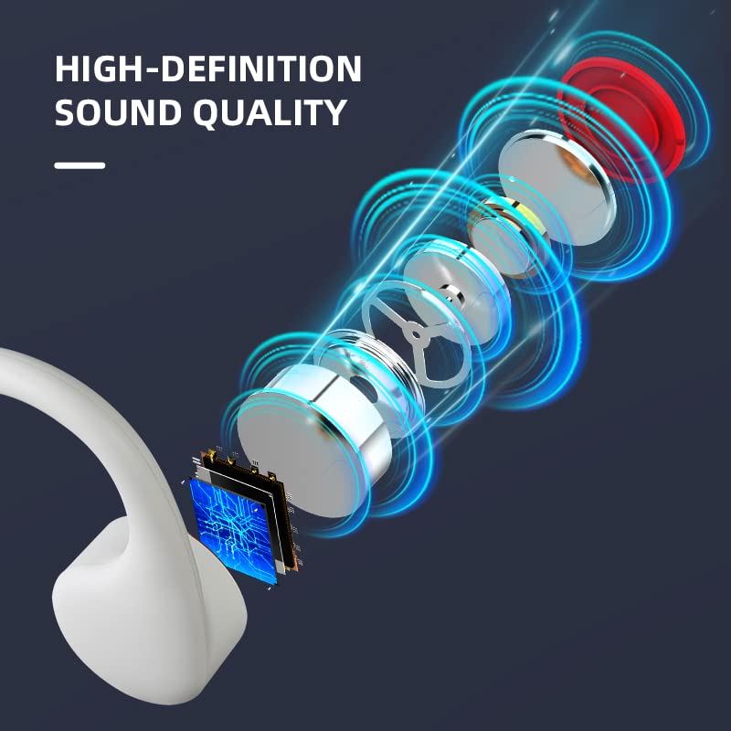 dbcollections Open-Ear Bluetooth Bone Conduction Sport Headphones - Sweat Resistant Wireless Earphones for Workouts and Running - Built-in Mic, with Hair Ban