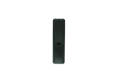 HCDZ Replacement Remote Control for DR.J Professional HI-04 P68 PJ0511 AK-40 AK-30 Portable Mini Projector