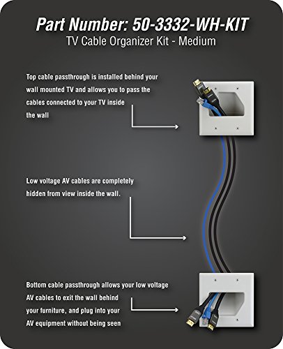 DataComm Electronics 50-3332-WH-KIT Flat Panel TV Cable Organizer Kit - White