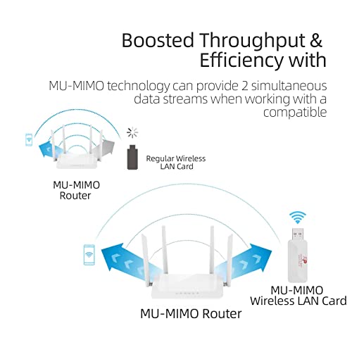 New AC1300 USB WiFi Adapter- 2.4G/5G Dual Band Wireless Network Adapter for PC Desktop, MU-MIMO WiFi Dongle, USB 3.0, Supports Windows 11, 10, 8.1, 8, 7, XP,Vista,Works with Any Router