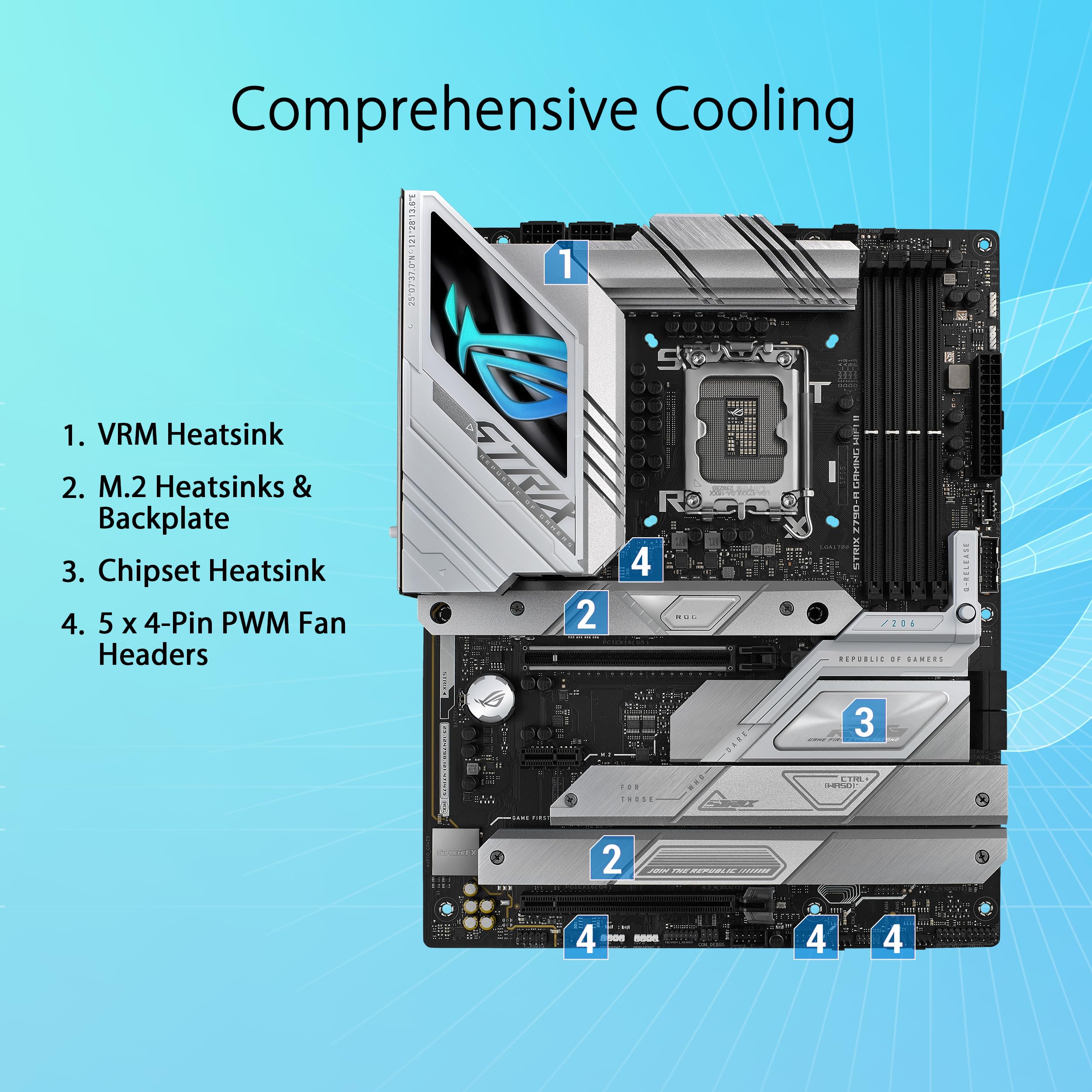 ASUS ROG Strix Z790-A Gaming WiFi II (WiFI 7) LGA 1700(Intel 14th & 13th & 12th Gen) ATX gaming motherboard(DDR5,5X M.2 slots,PCIe 5.0 x16,front-panel USB connector with PD 3.0 up to 30W)