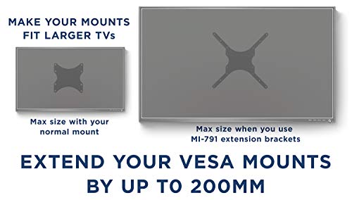 Mount-It! VESA Mount Adapter Kit | TV Wall Mount Bracket Adapter Converts 200x200 mm Patterns to 300x300 and 400x400 mm | Fits Most 32 Inch to 55 Inch TVs | Hardware Included