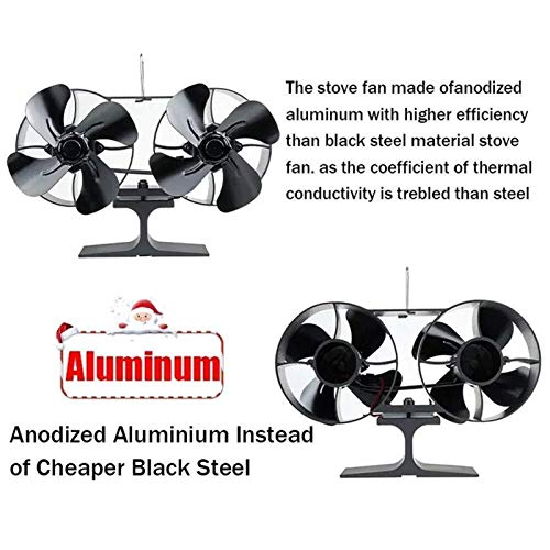 YJYGR Heat Powered Stove Fan Quiet Fireplace Eco Fan Heating Distribution No Electricity Or Battery 8 Blades Connectors