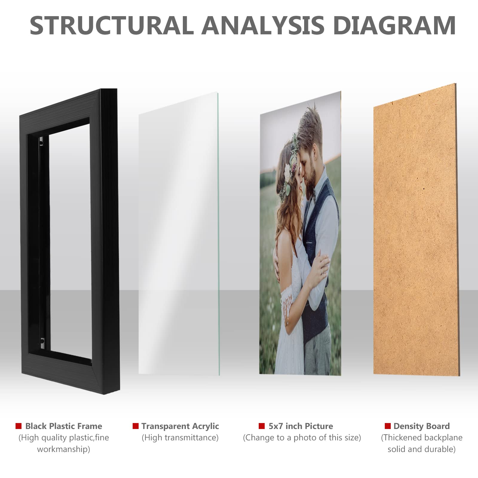 2 Pack 5x7 Picture Frame, Black Picture Frame for Wall and Tabletop Display, Resistant Plastic Photo Picture Frame with Clear Plexiglass for Vertical or Horizontal Display