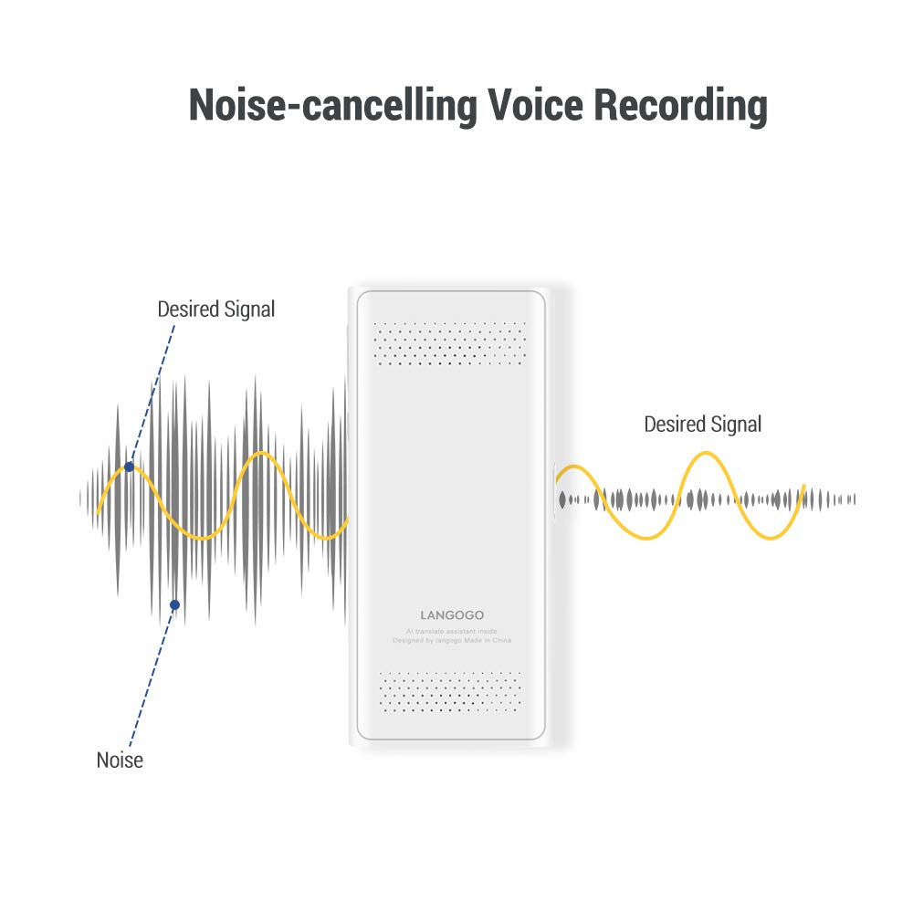 Langogo Genesis 2-in-1 AI Translator Device and Voice Recorder Transcriber, 100+ Languages Instant Two-Way Translation and Transcription Recorder, Built-in Data, 3.1inch Retina Display, White