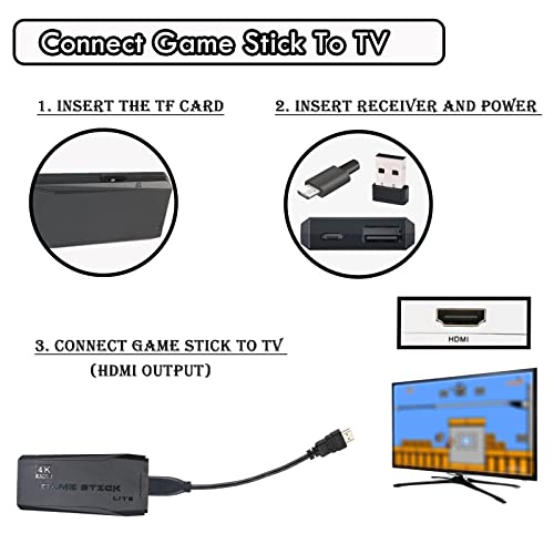 Trovono Wireless Retro Game Console,Built in 10000+ Classic Games,9 Emulators,Plug and Play Video Game Stick 4K High Definition HDMI Output for TV with Dual 2.4G Wireless Controllers