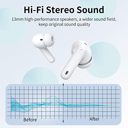 Wireless Earbuds Bluetooth Headphones LED Power Display Earphones Active Noise Cancelling Ear Buds with Charging Case Bluetooth 5.3 Hi-Fi Stereo in-Ear Earbuds for iPhone/Android/Windows (White)