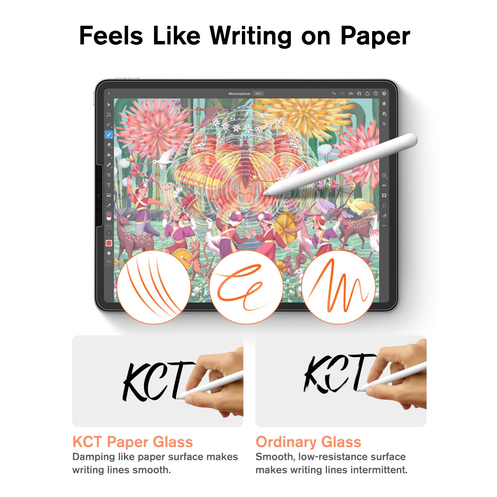 KCT Paperfeel Glass Screen Protector Compatible with iPad Pro 12.9 6th/5th/4th/3rd Generation (2022&2021&2020&2018), Matte Surface, Tempered Glass, EZ Kit