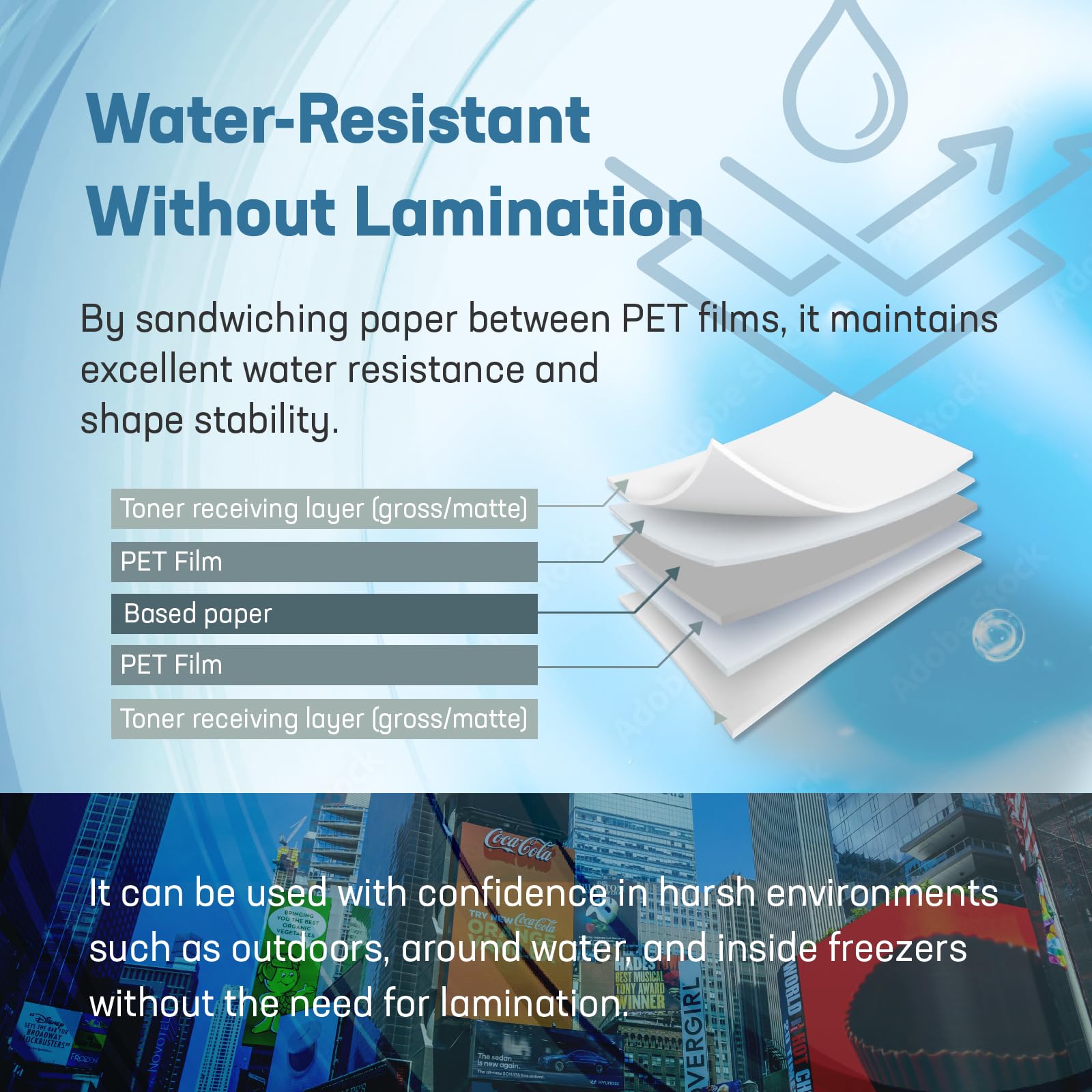 SHIKI Eco Crystal Water Resistant Laser Printer Copier Paper (without the need for laminating after printing) 30 Sheets (LTR) Made in Japan