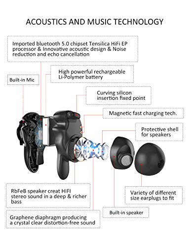 AMINY U-King True Wireless Earbuds Waterproof IPX7 Bluetooth Earbuds Wireless Headphones Bluetooth Headphones,HiFi 5.0 Wireless Earbuds 120Hrs Playing Time with Charging Case-Fireworks
