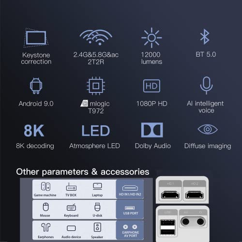 AsterHome X1 Projector with WiFi and Bluetooth, Native 1080P Full HD 5G WiFi Outdoor Projector, Support 4K|200" Display | 12000LM UHD |AI Voice Control|Bluetooth 5.0|Dolby Sound Home Theater Projector