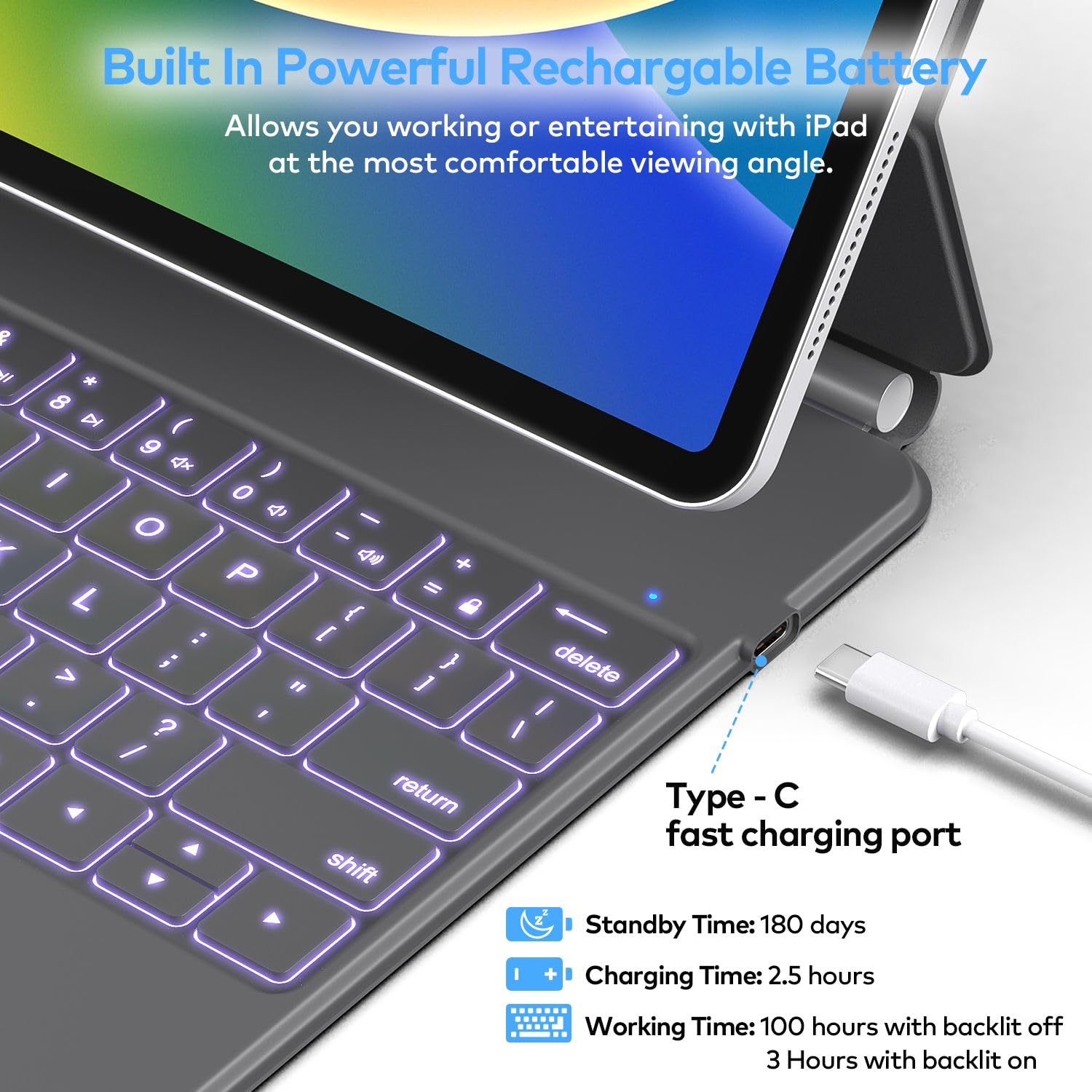 Keyboard Case for iPad Air 13 (M3 2025 / M2 2024) and iPad Pro 12.9 inch 6th / 5th / 4th / 3rd Generation β Magic-Style Magnetic Keyboard Case with Multi-Touch Trackpad β Floating Cantilever Stand