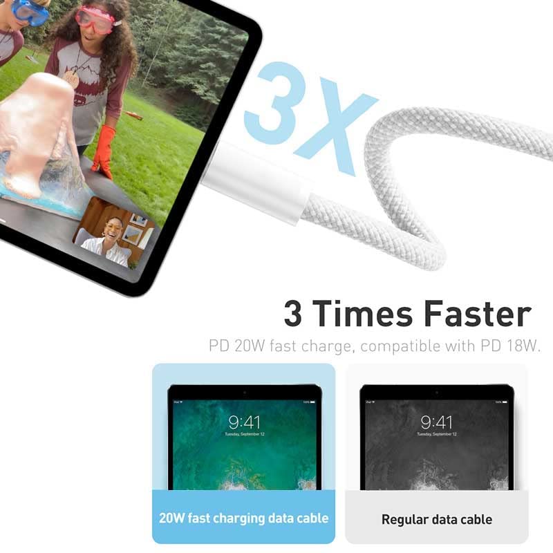 6/10 Ft USB C to USB C Fast Charger Cable for New iPad Pro 12.9 in 6th/5th/4th/3rd Gen, iPad Pro 11-inch 4th/3rd/2nd/1st, iPad Air 5/4, iPad 10th Generation, iPad Mini 6, iPad/Pro Charging Cord