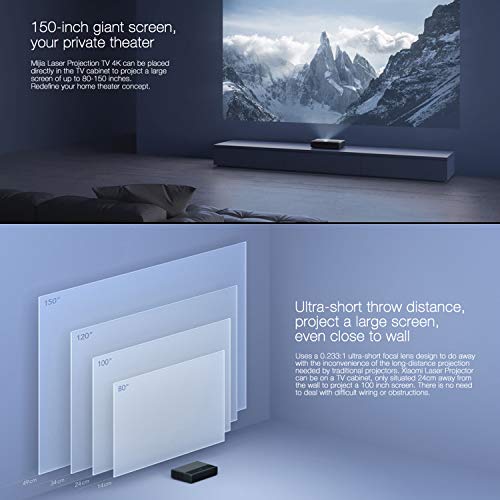 Kaya Projector, Xiaomi 1S 4K Projector MJJGTYDS04FM | Ultra Short Throw | ALPD 3.0 | Android 3D Home Cinema Projector - Updated Version