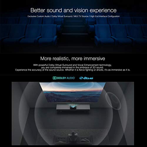 Kaya Projector, Xiaomi 1S 4K Projector MJJGTYDS04FM | Ultra Short Throw | ALPD 3.0 | Android 3D Home Cinema Projector - Updated Version