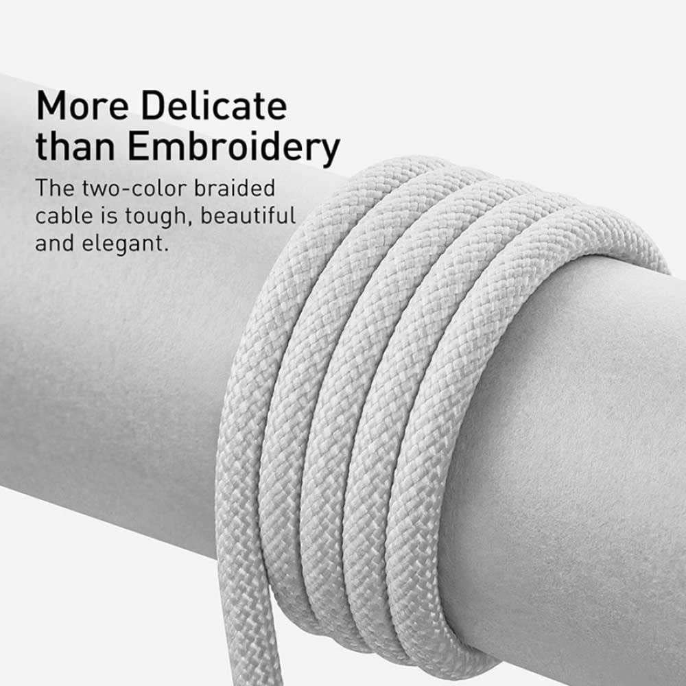 6/10 Ft USB C to USB C Fast Charger Cable for New iPad Pro 12.9 in 6th/5th/4th/3rd Gen, iPad Pro 11-inch 4th/3rd/2nd/1st, iPad Air 5/4, iPad 10th Generation, iPad Mini 6, iPad/Pro Charging Cord