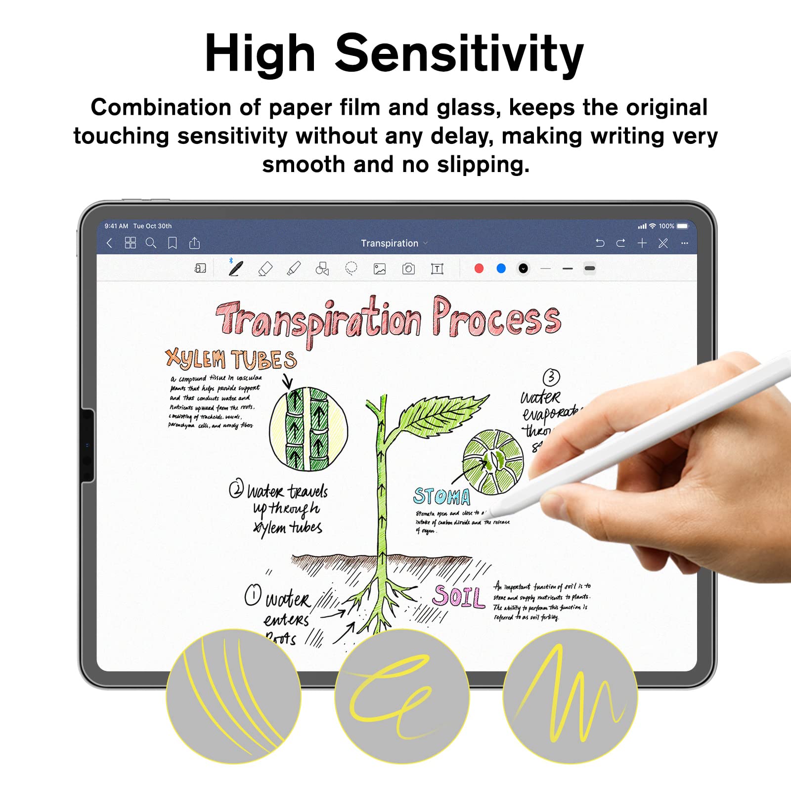 Hocents. Paperfeel Glass Screen Protector Compatible with iPad Pro 12.9 6th / 5th / 4th / 3rd Generation (2022/2021 / 2020/2018), Auto-Alignment Tool, Tempered Glass, EZ Kit